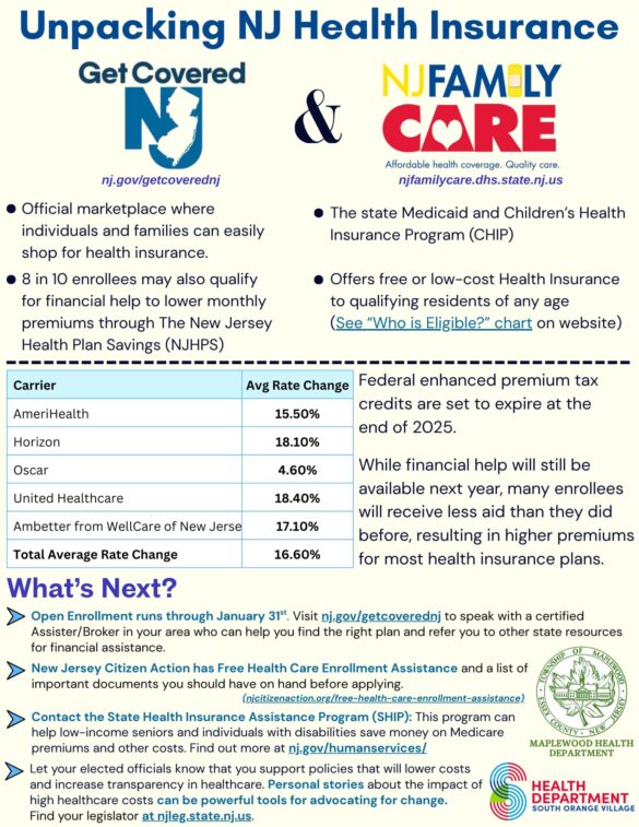 Get Covered: NJ State Health Insurance Open Enrollment Runs Thru ...