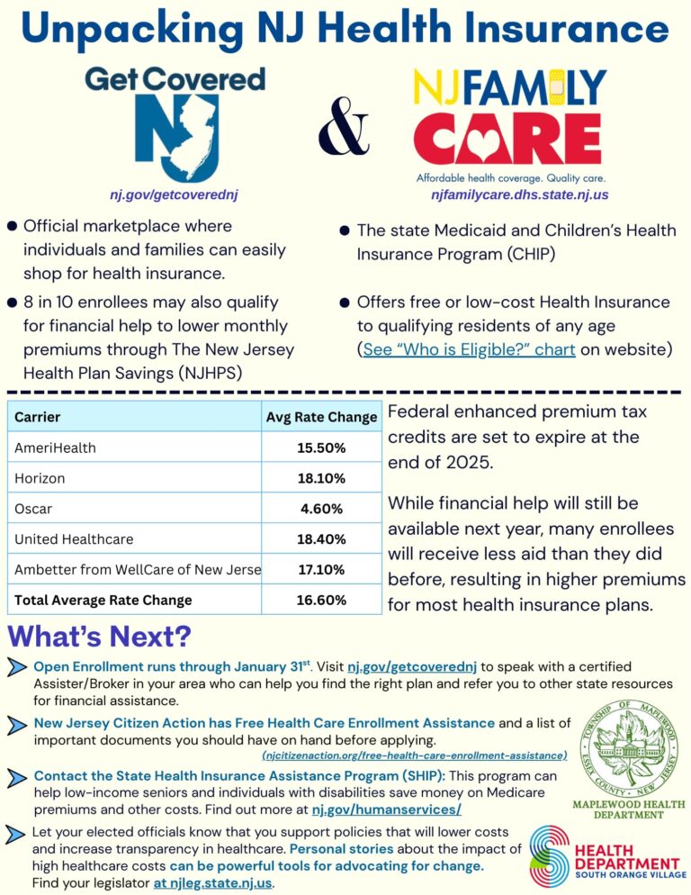 Get Covered: NJ State Health Insurance Open Enrollment Runs Thru ...